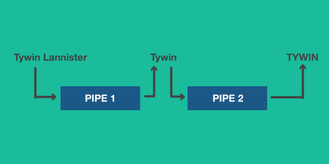 How to Use Pipes to Manipulate Data in Ionic 2 | Josh Morony