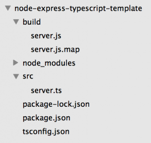 Adding ES6/TypeScript Support to a NodeJS Server | Josh Morony